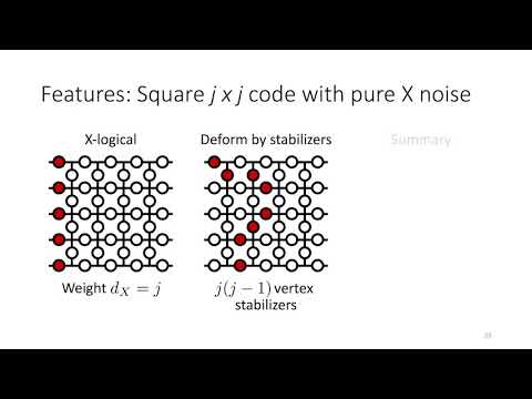 David Tuckett (Sydney) - Tailoring surface codes for highly biased noise