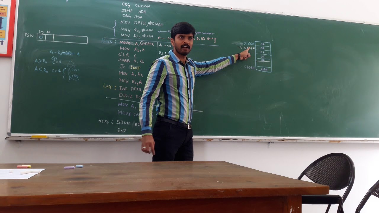 8051 Microcontroller Lab -3 (searching)