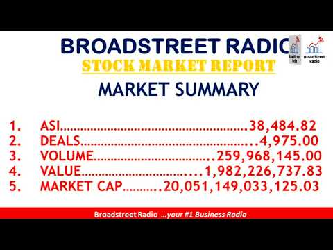 NIGERIA STOCK MARKET REPORT(NGX) FOR 29TH JULY 2021