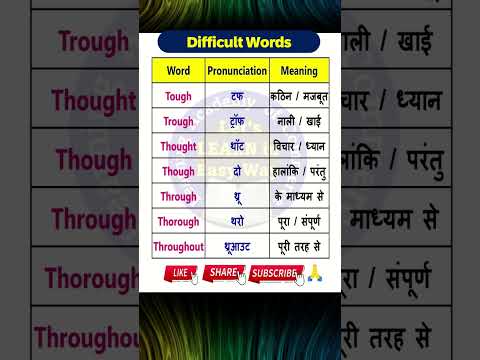 Tough, Trough, Thought, Though, Through, Thorough, Throughout | English Pronunciation #shorts