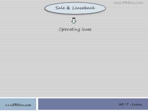 IAS 17 - Sale and leaseback with operating lease