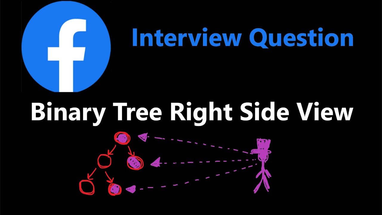 Binary Tree Right Side View - Breadth First Search - Leetcode 199