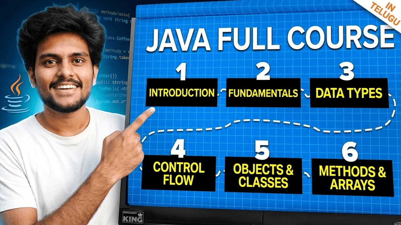 Complete Java Course In Telugu | From Basics To Advanced