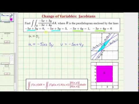 Evaluate a Double Integral of ax+by Over Parallelogram (Jacobian) | Math Help from Arithmetic ...