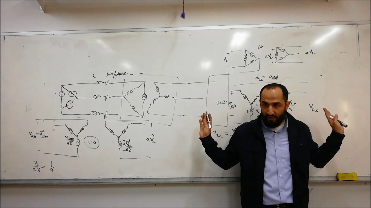 Electric Machines: Lecture 9: Transformers