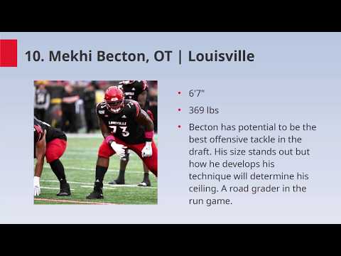 [NFL] Cleveland Browns 2020 5 Round Mock Draft Version 2