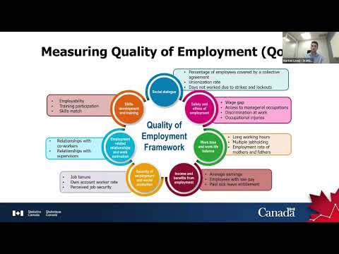 CRDCN-Statistics Canada Open Mic Data Series - Labour Force Survey Supplement