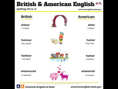 American and British English spelling differences
