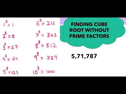 Cube root of a number without prime factors| Class 8 | Cubes and Cube Roots