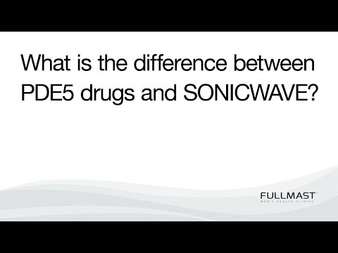 What is the difference between PDE5 drugs and SONICWAVE?
