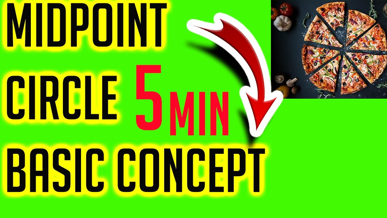 What is Midpoint circle algorithm Introduction| Midpoint circle algorithm example part 1