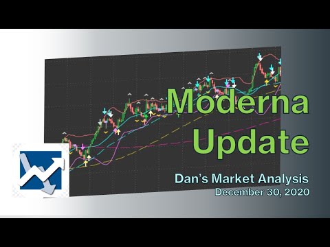 Moderna Stock (MRNA) - My Strategies. Pl check out my latest, other video on MRNA & BNTX