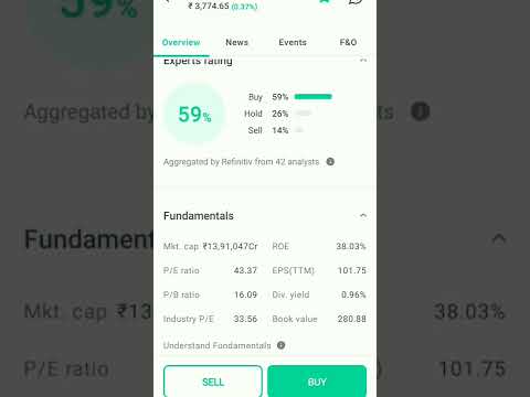 tata consultancy services share price || Market News || #marketnews #sharemarket