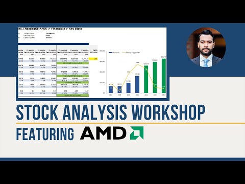 Is AMD Stock a Buy Now? - Stock Analysis Workshop