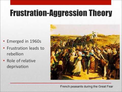 Theories of Revolution