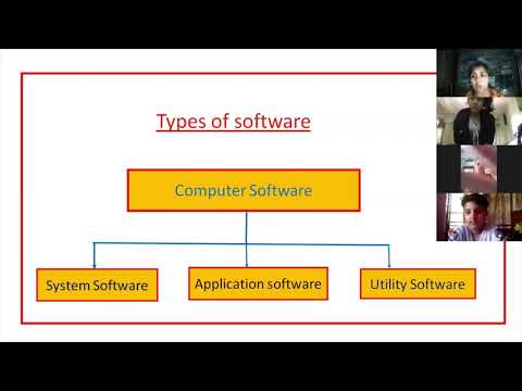 Examples of hardware and definition of System software