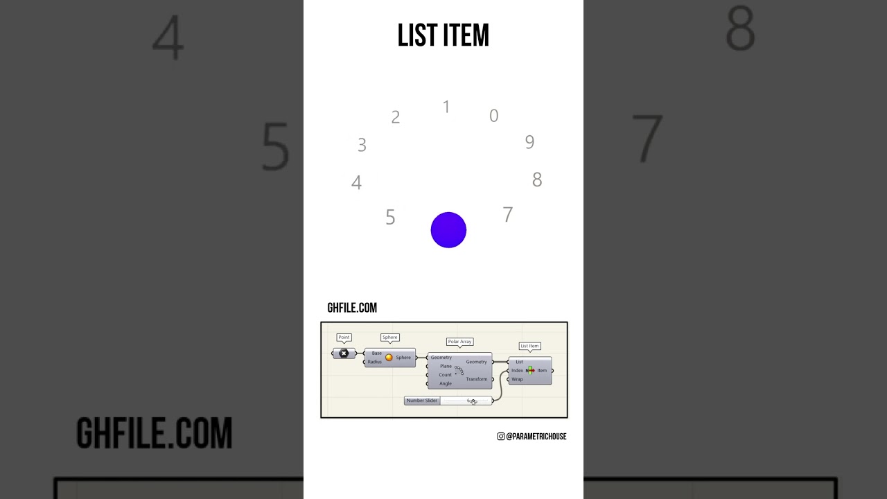 Grasshopper Tutorial (List item) #shorts