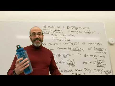 Marx 2 Commodification