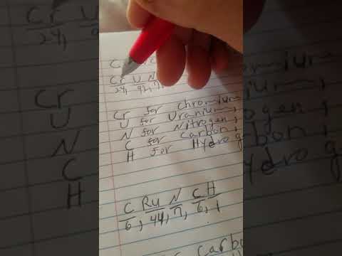 Chemistry. The Periodic Table of Elements. ( chemical symbols for beginners) go to box below.