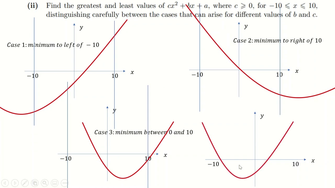 STEP Support Programme Foundation Assignment 2