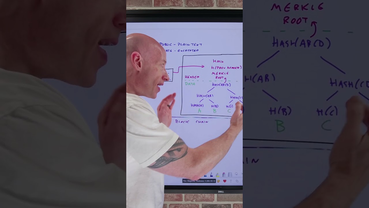 Azure Confidential Ledger Unlocked: Essential Guide for Enhan...