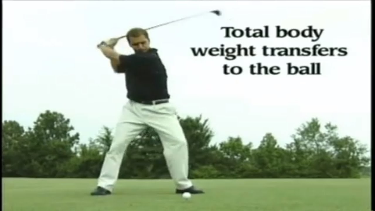 Gravity Golf Lesson - The Counterfall