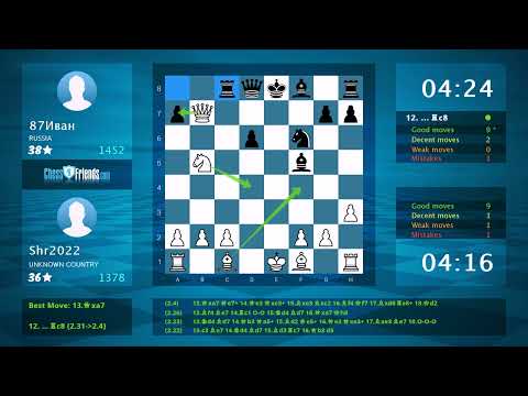 Chess Game Analysis: Shr2022 - 87Иван, 1-0 (By ChessFriends.com)