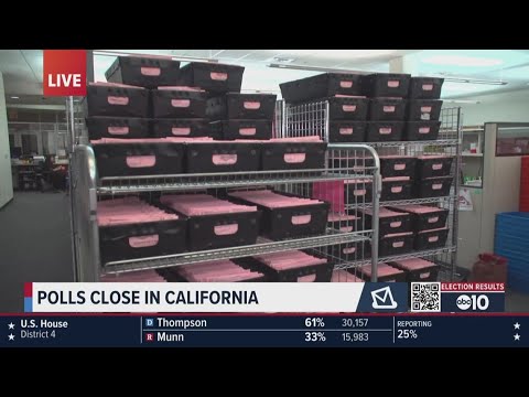 Primary Election 2024: Polls close in California, counting underway
