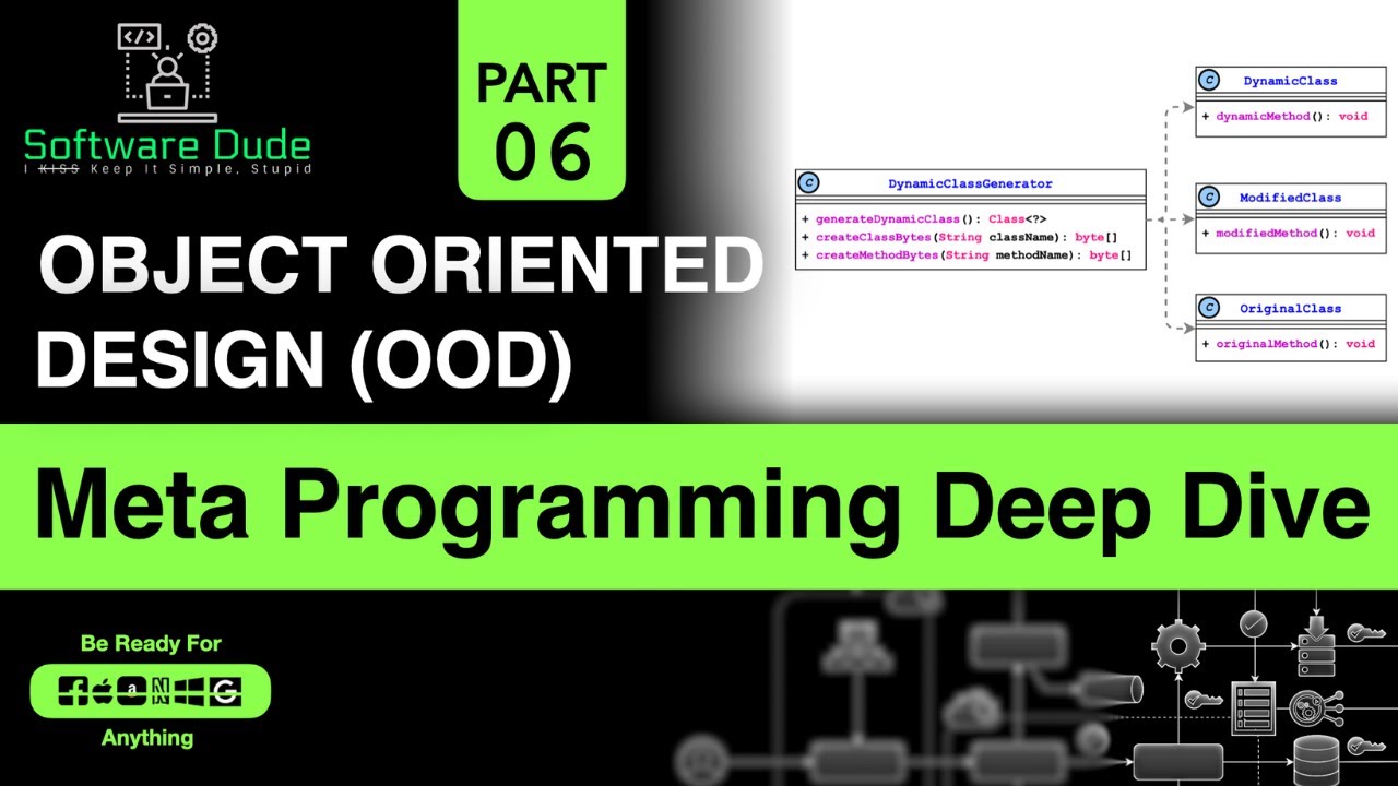 Meta Programming in Object Oriented Design Dive Deep | Object Oriented Programming | #oop #ooad