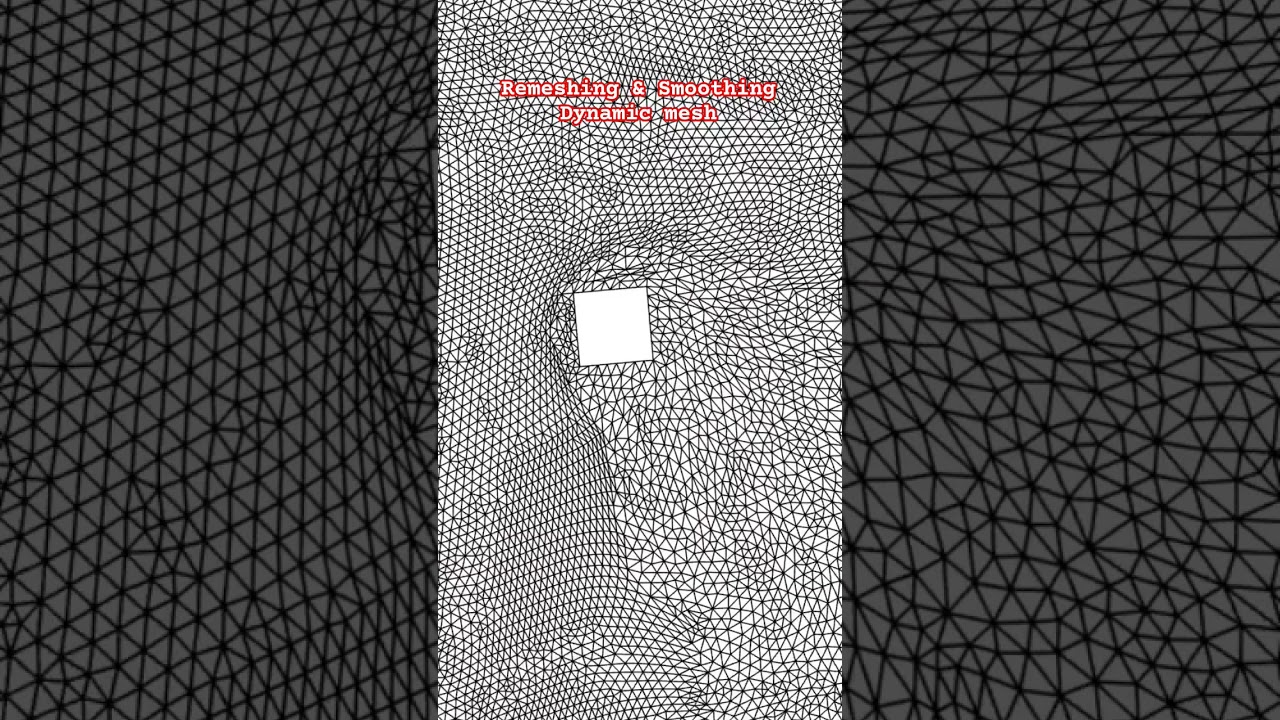Dynamic mesh | Remeshing & smoothing #ansysfluent #animation #cfd