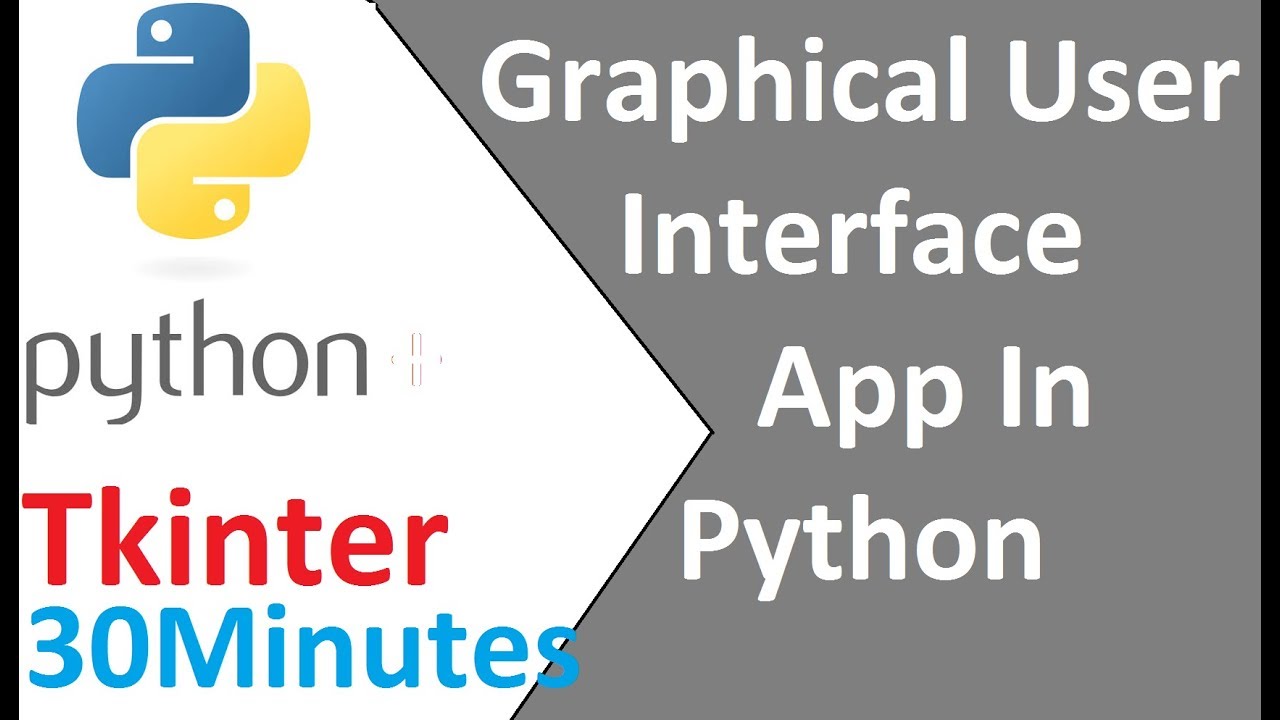 Tkinter Python Tutorial Python GUI Programming Using Tkinter Tutorial Python Training | Desktop App1