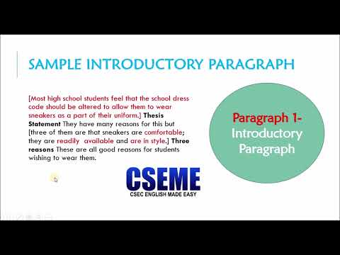 Writing the Introductory Paragraph of the Persuasive/ Argumentative Essay
