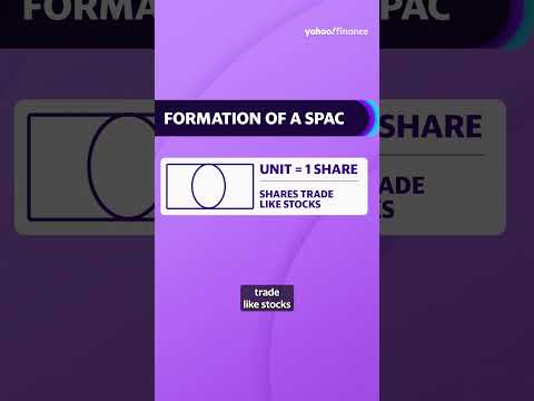 What is a SPAC? 🤔 #shorts