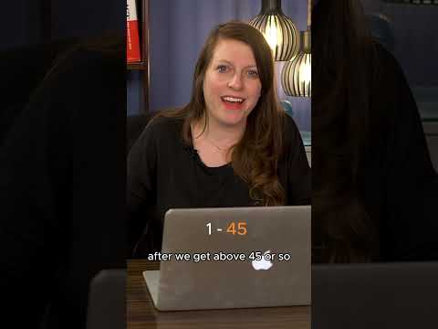How to Boost Your ACT Math Score