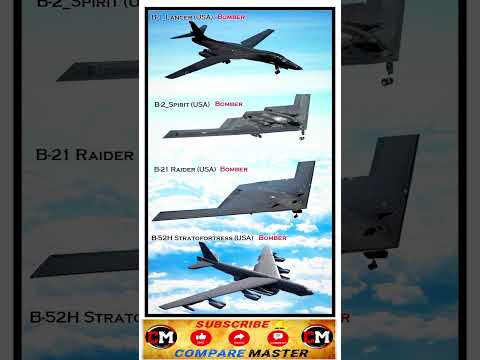 Top 4 US Air Force Bombers | B-1 Lancer | B-2 Spirit | B-21 Raider | B-52 Stratofortress #usa