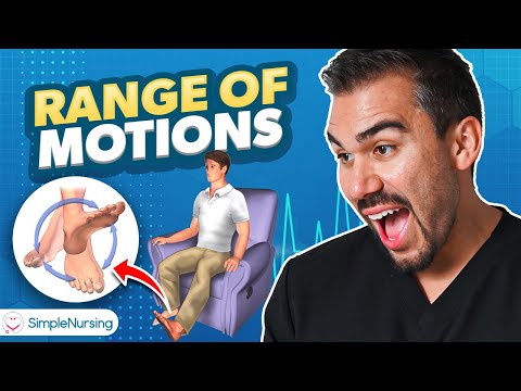 Lower Extremities Range of Motion for Nursing | Musculoskeletal Health Assessment