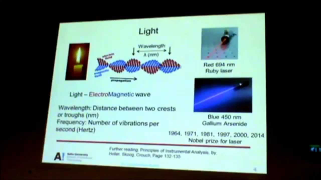 Basics of Instrumental Analysis Part 1