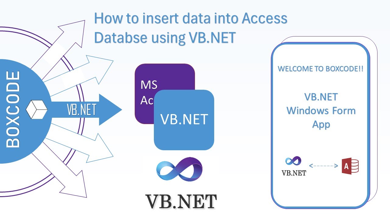 Inserting Data from VB.net to MS Access Database Table | Boxcode | 2024