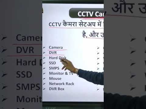 CCTV Camera Setup Components #cctvcamera #cctvcameracourse #cctv #techspiro #course