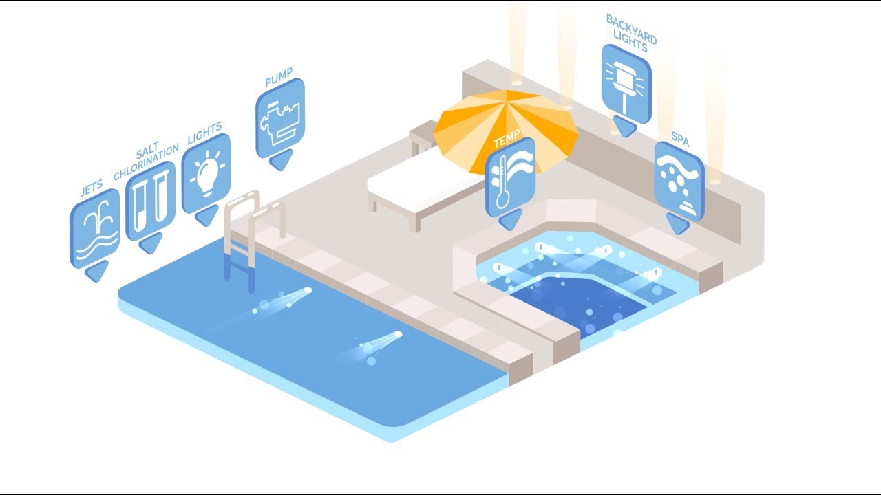 OmniHub Smart Pool & Spa Control