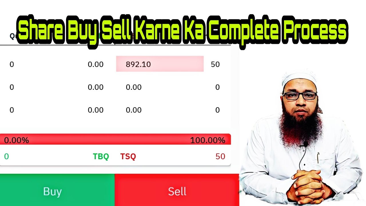 Complete Guide to Buying and Selling Shares: A Step-by-Step Process ...