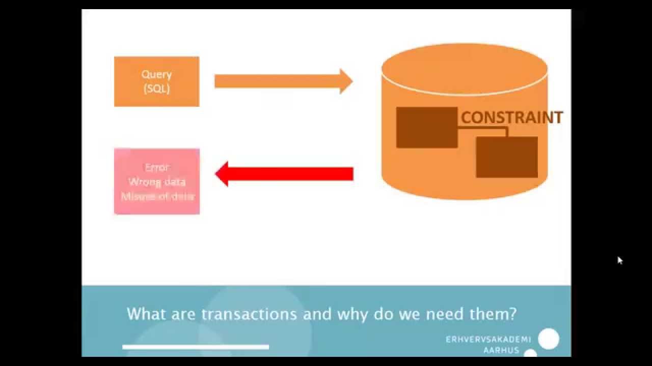 SQL Transactions - intro and example
