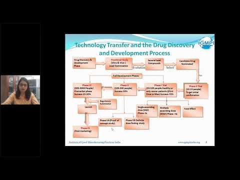 Webinar on Pharmaceutical Process Engineering & Technology Transfer -IGMPI
