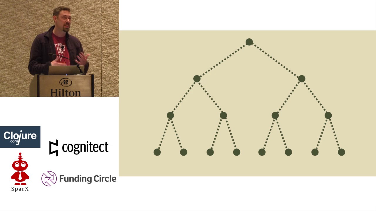 A Peek Inside SAT Solvers - Jon Smock