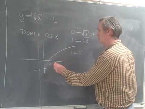 Ma 112: Precalculus: Section 2.2 The Square root function