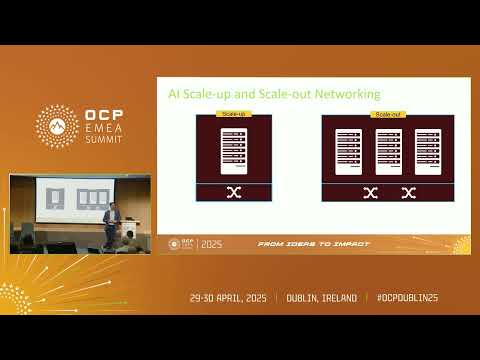 Accelerating AI with Next-Gen Networking: SONiC Innovations and Scalable Designs