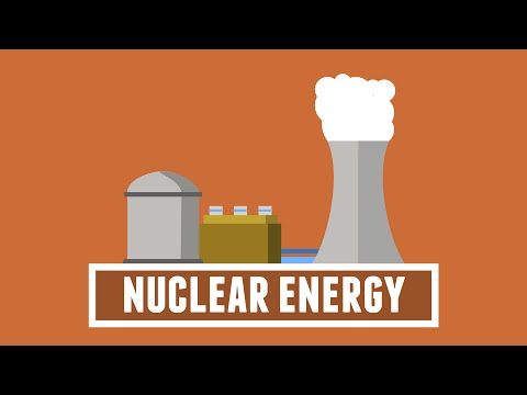 Nuclear Energy Explained: Risk or Opportunity