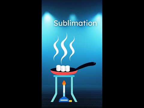 Sublimation ???? | Matter in Our Surroundings | Chapter 1 Science Class 9 #shorts #sublimation
