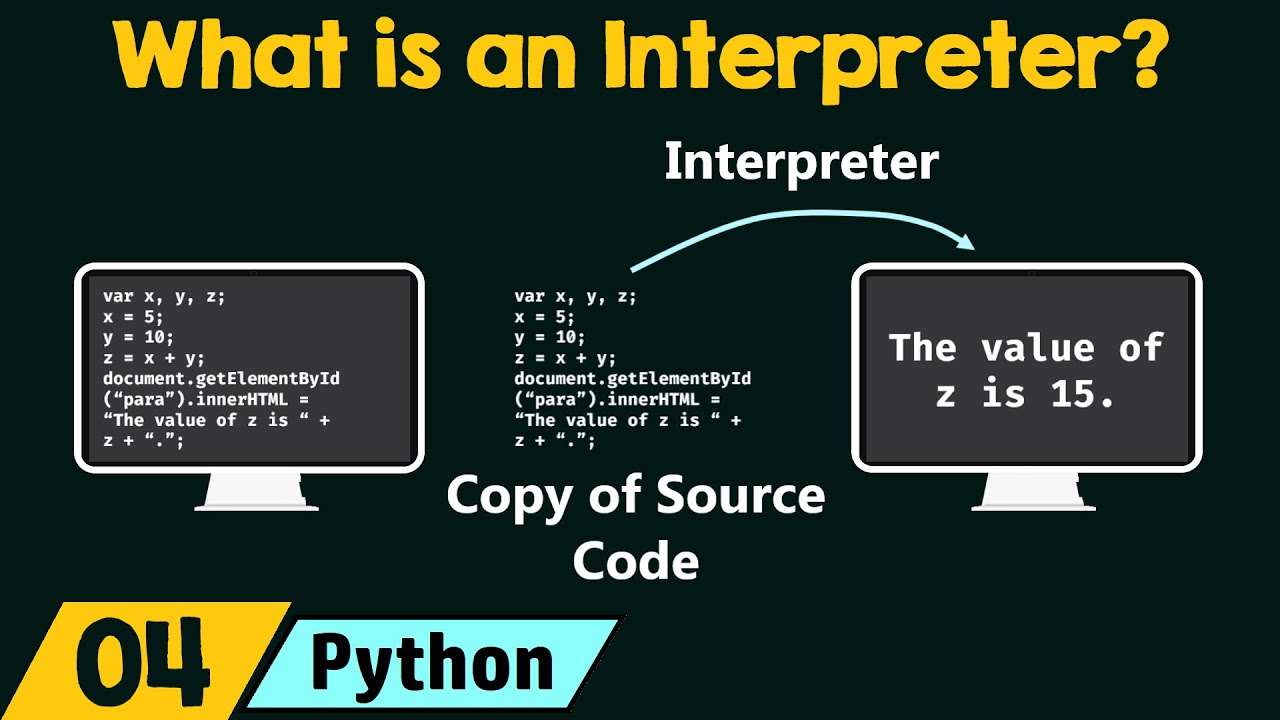 What is an Interpreter?