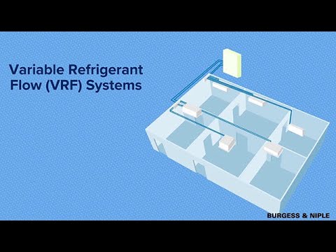 LG VRF System - Latest Price, Dealers & Retailers in India
